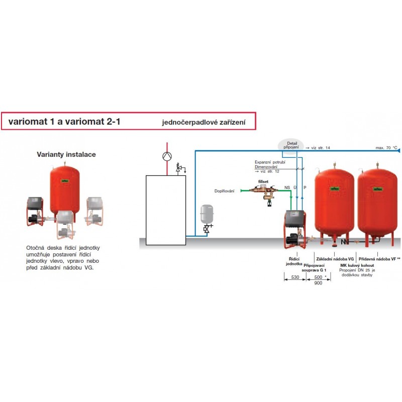 Reflex Variomat 2-1/60 čerpadlový expanzní automat, řídicí jednotka s 1 ...
